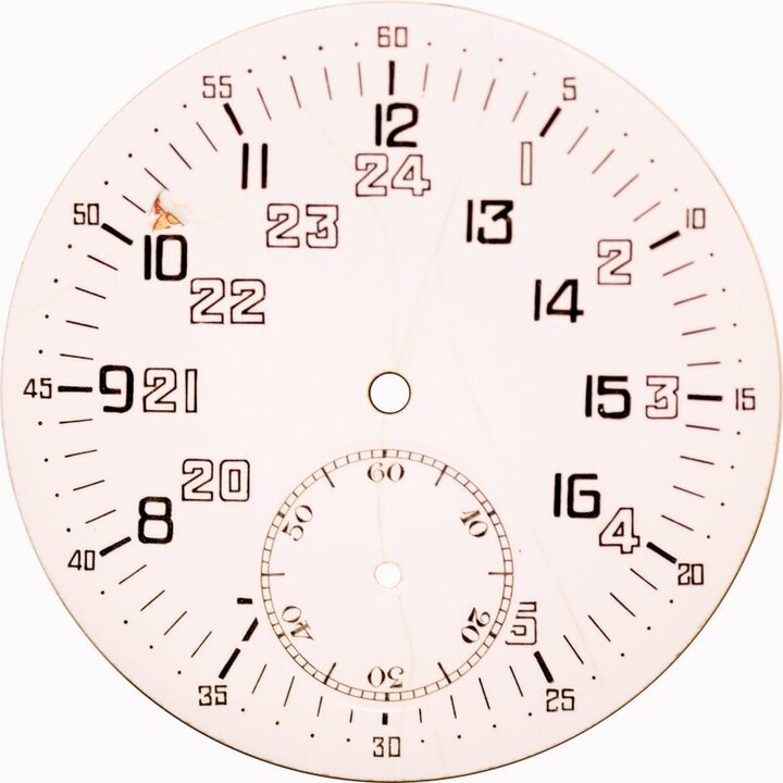 How to make a watch dial, drawing, planning etc. - Helicopters, pocket ...